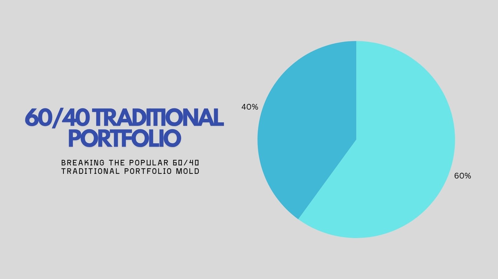 Breaking the 60/40 Portfolio: Smarter Diversification 2025
